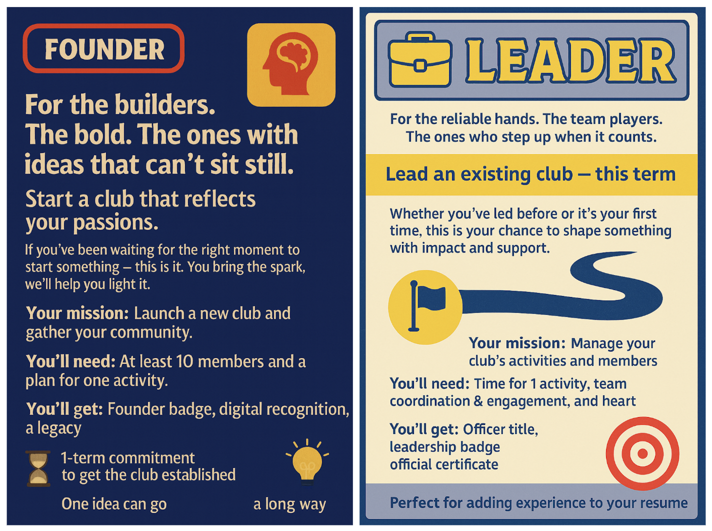 Activities and Club Drive - Term 1-SY2526 – MMDC
